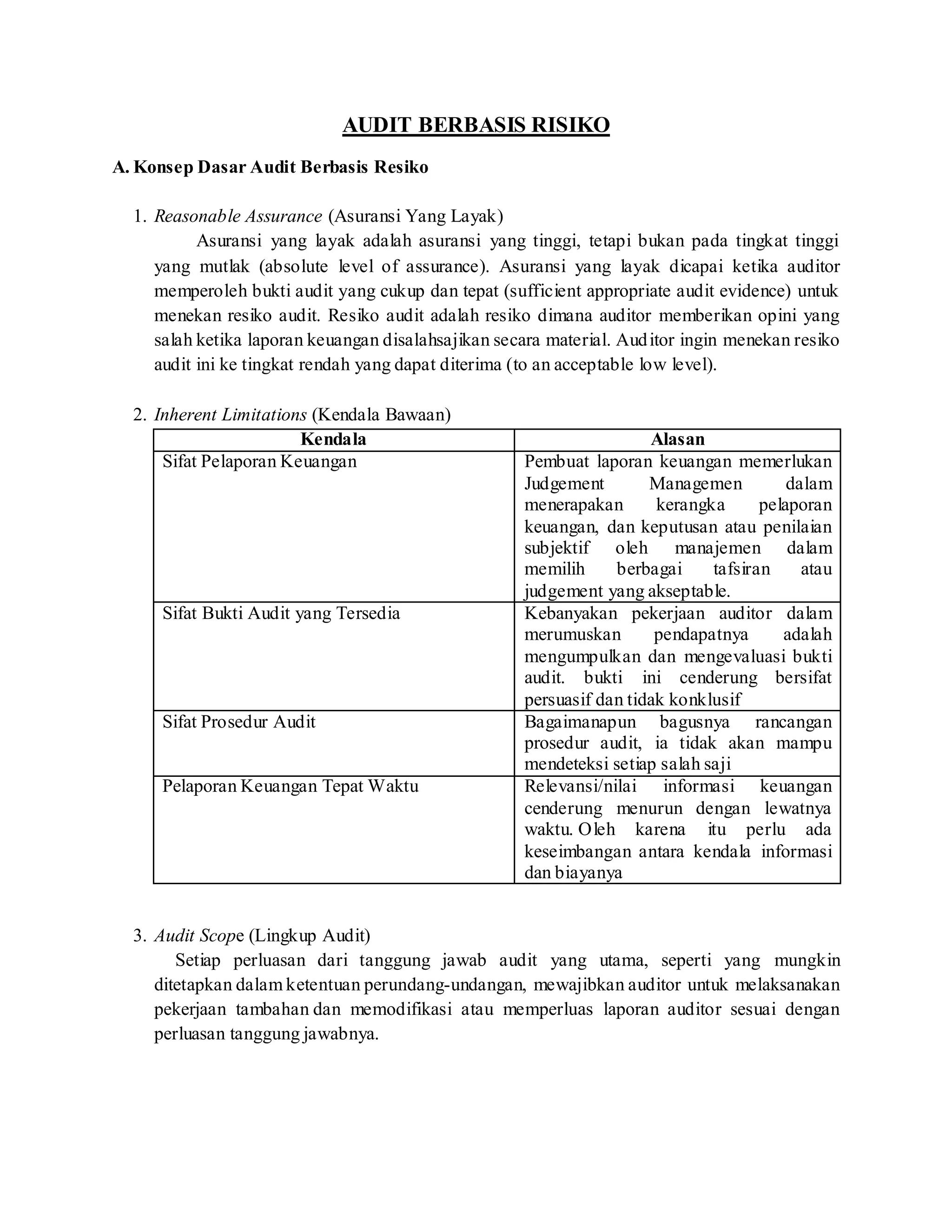 Audit berbasis risiko quiz 3 | PDF