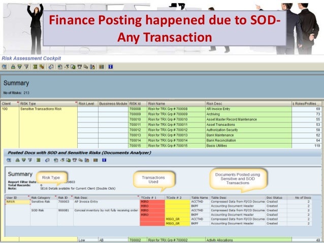 SAP SOD and SAP License Audit Compliance - AuditBOT