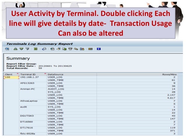 SAP SOD and SAP License Audit Compliance - AuditBOT