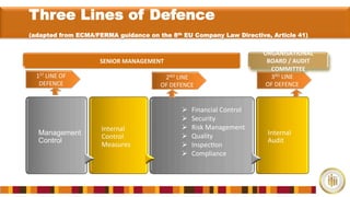 HR Audits go live! Slides by Christine Botha: Head of SABPP Audit Unit ...