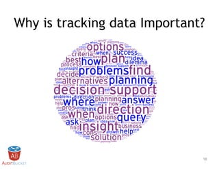 AuditBucket - an introduction and overview | PDF | Databases | Computer ...