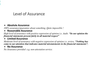 Audit _Chapter 1.ppt