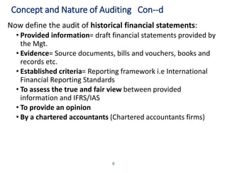 Audit _Chapter 1.ppt