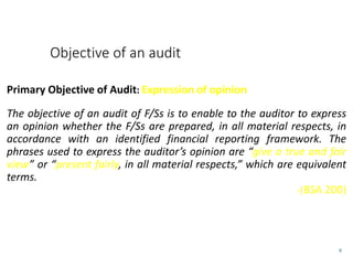 Audit _Chapter 1.ppt