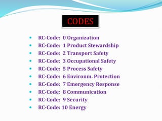 Responsible care audit code0.pptx