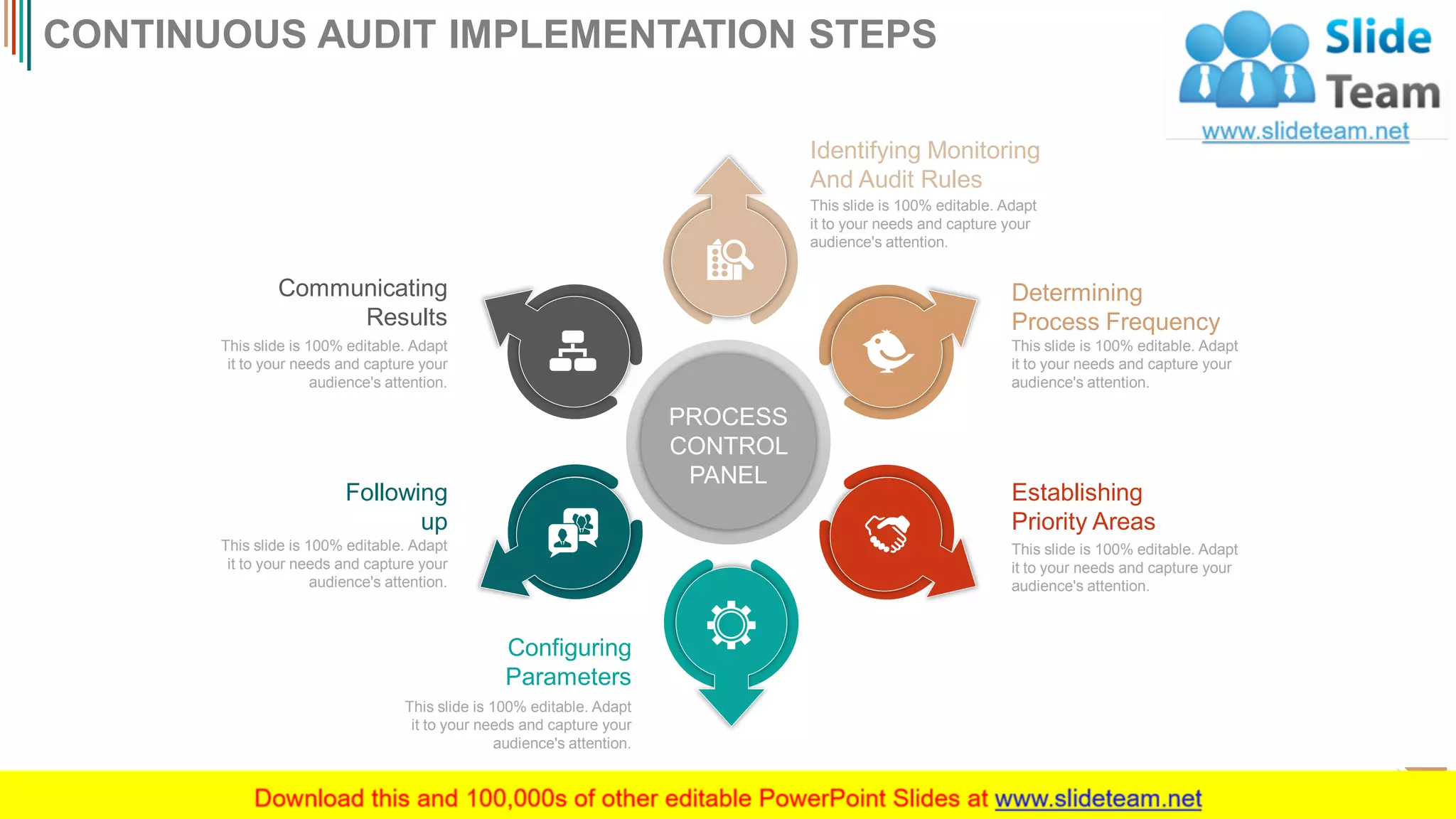 Audit Checklist For Information Systems Complete PowerPoint Deck With ...