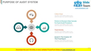 Audit Checklist For Information Systems Complete PowerPoint Deck With ...