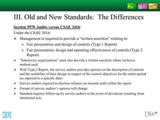 Audit clauses in IT agreements | PPTX | Financial Regulation | Economy