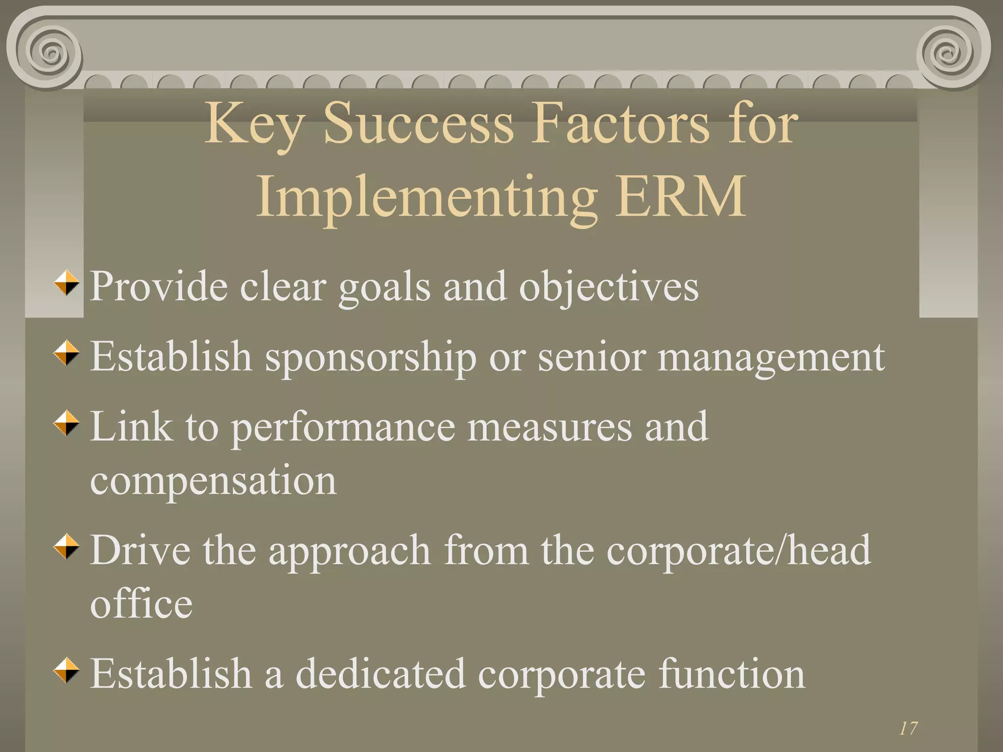 Audit, control and enterprise wide risk management | PPT