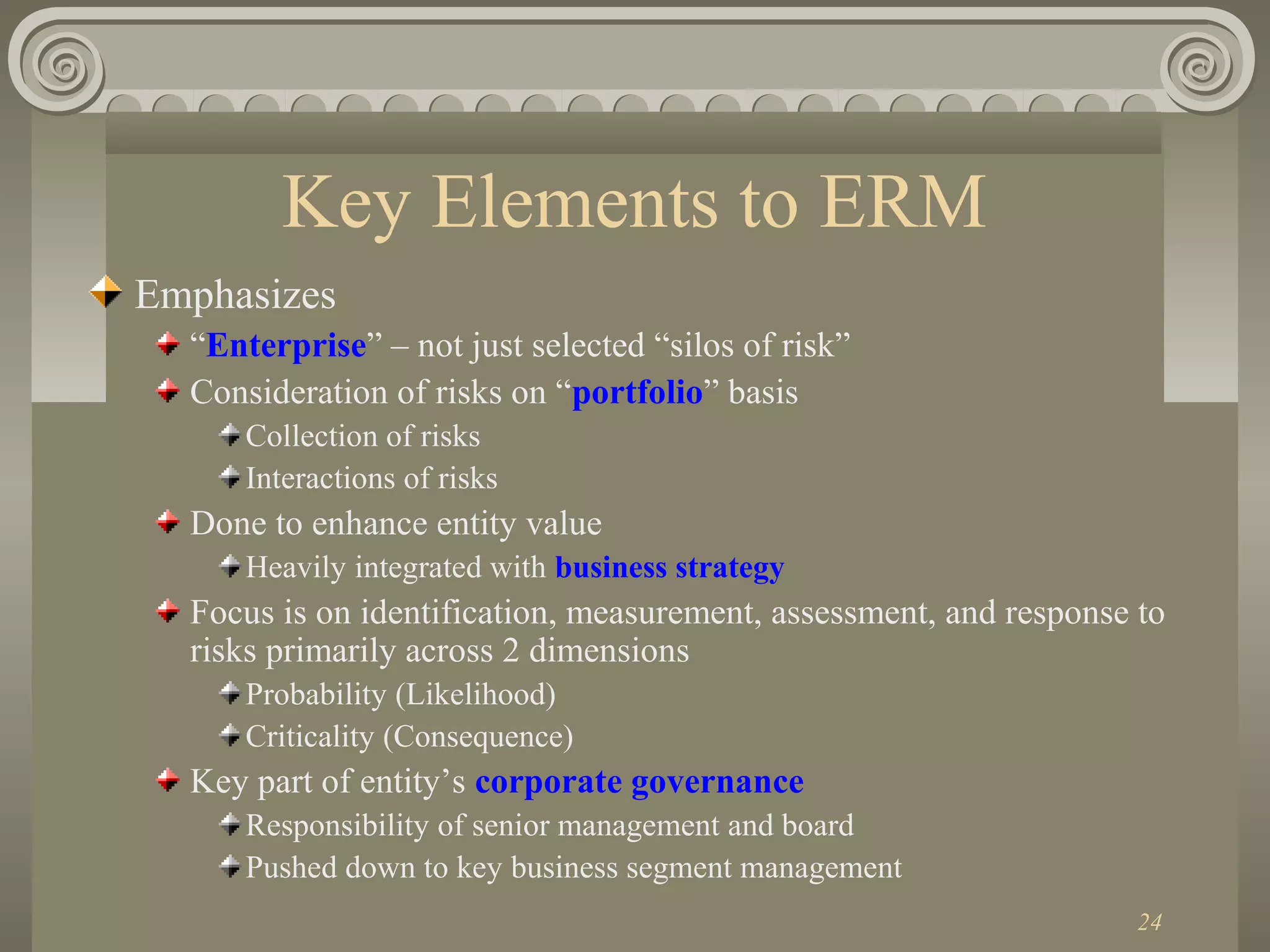 Audit, control and enterprise wide risk management | PPT