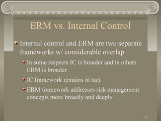 Audit, control and enterprise wide risk management | PPT