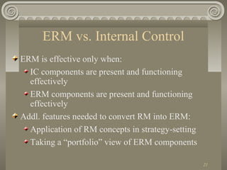 Audit, control and enterprise wide risk management | PPT