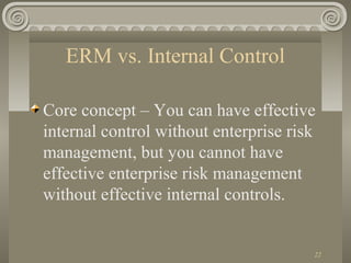Audit, control and enterprise wide risk management | PPT