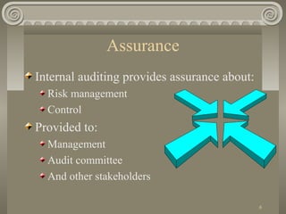 Audit, control and enterprise wide risk management | PPT