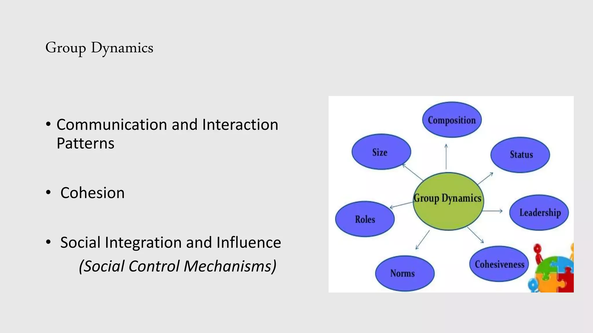 Group Dynamcs and Team Building | PPT