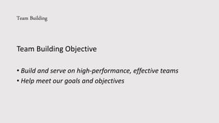 Group Dynamcs and Team Building | PPT