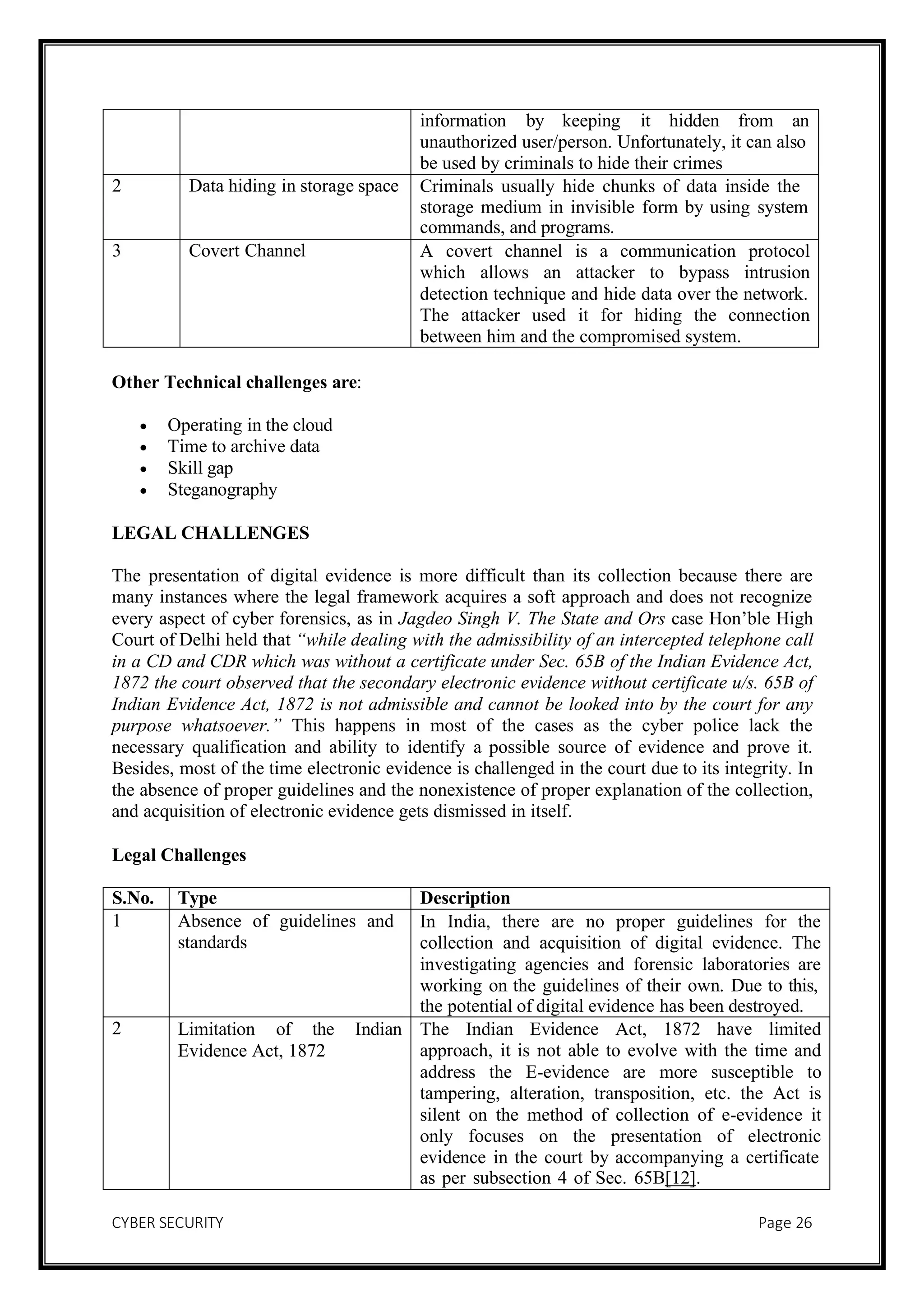 AuditSDFXCGVHNBMBGFDSFGHNBMBGFVCGVBNMBVCB.pdf