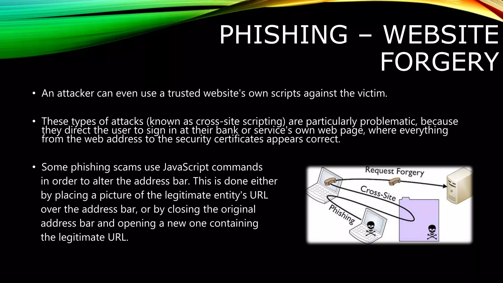 CYBER SECURITY _ PHISHING | PPTX