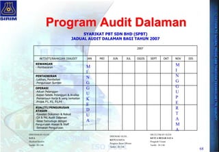 Contoh Borang Audit 18001 - JaydansrBoone
