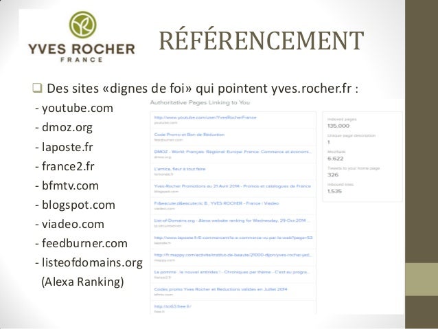 ÉPilation yves rocher tarif - Unfeminine