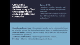 CG & Codes of Ethics | PPT