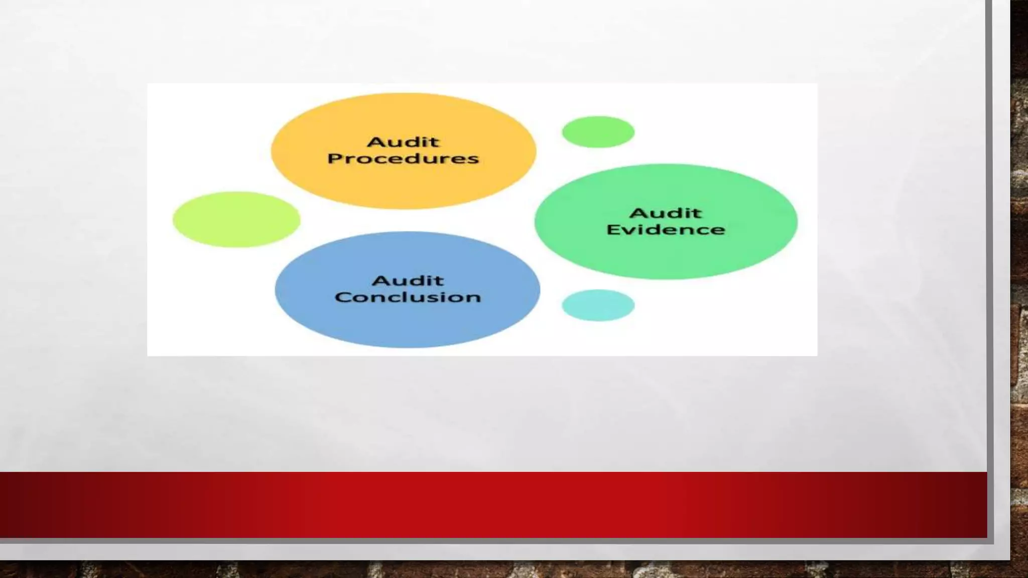 AUDIT DOCUMENTATION- PPT.pptx