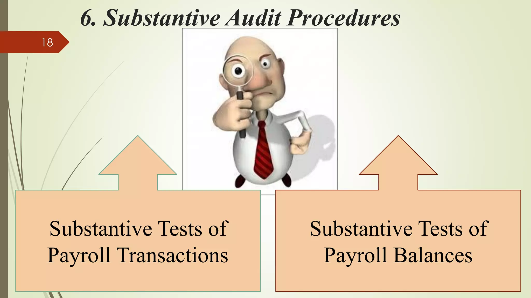 Chapter 7 Payroll & Personnel Cycle | PDF