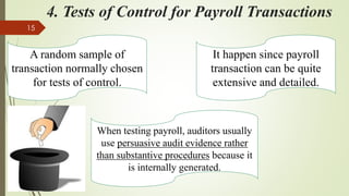 Chapter 7 Payroll & Personnel Cycle | PDF