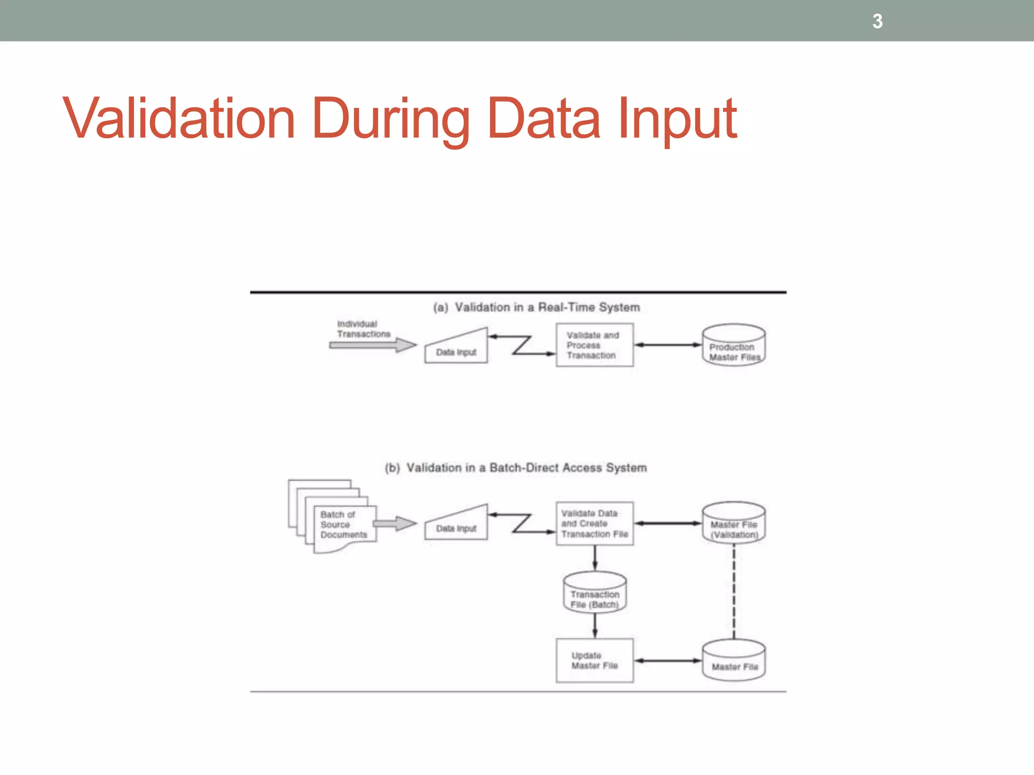 Computer-Assisted Audit Tools and Techniques | PPTX