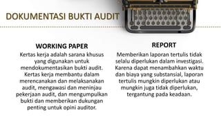 Audit Evidence-2.pptx