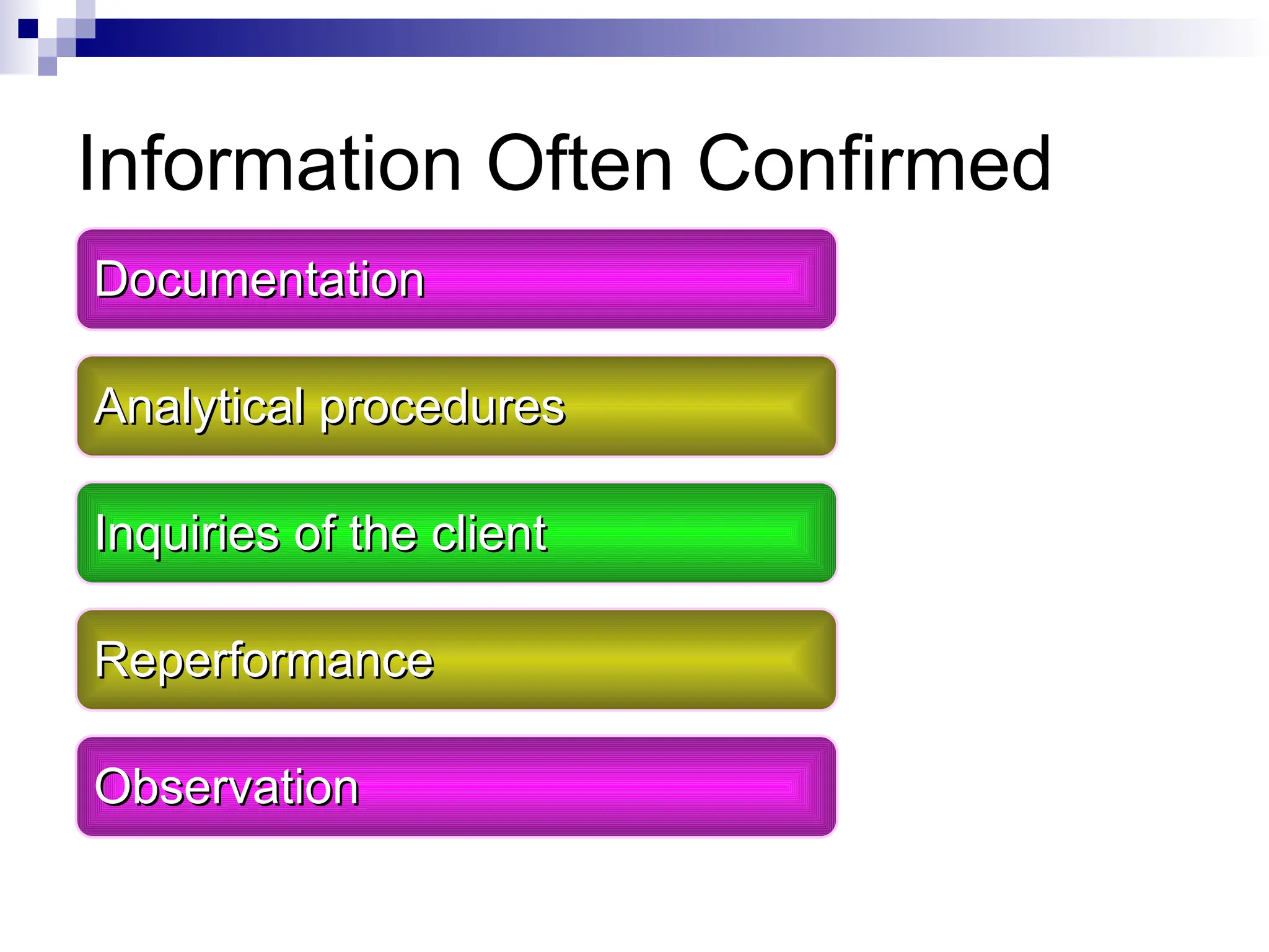 Audit evidence DOCUMENTATION PHYSICAL ETC | PPT