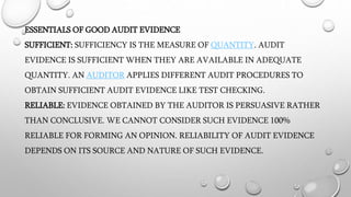 AUDIT EVIDENCE-PPT.pptx