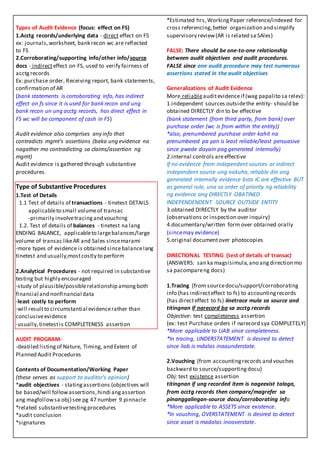 AUDIT EVIDENCE-SUBSTANTIVE TESTING.docx