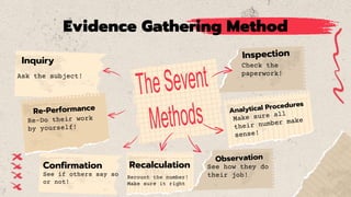 Audit Evidence Gathering for Fraud Investigation | PPTX