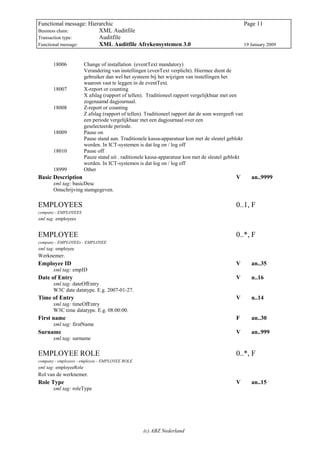 Auditfile afrekensystemenversie3.0 funhie | PDF