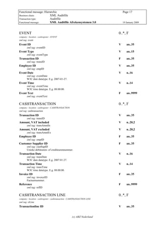 Auditfile afrekensystemenversie3.0 funhie | PDF