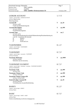 Auditfile afrekensystemenversie3.0 funhie | PDF