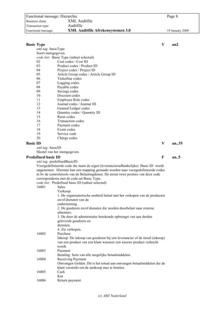 Auditfile afrekensystemenversie3.0 funhie | PDF