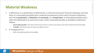 Audit Findings and Effective Responses.pdf