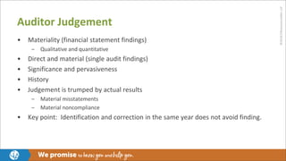 Audit Findings and Effective Responses.pdf