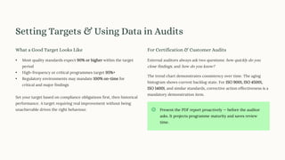 Audit Findings Closure Rate: The Metric That Proves Your Quality ...