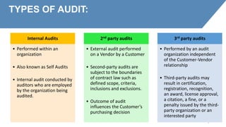 Audit handling | PPTX