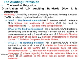 Audit I - Chapter 2, Pt. I, The Auditing Profession (1).pptx