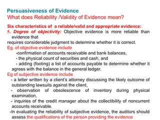 Audit I Ch 4.2 Audit Evidence and Documentation.pptx