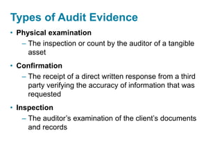 Audit I Ch 4.2 Audit Evidence and Documentation.pptx