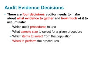 Audit I Ch 4.2 Audit Evidence and Documentation.pptx