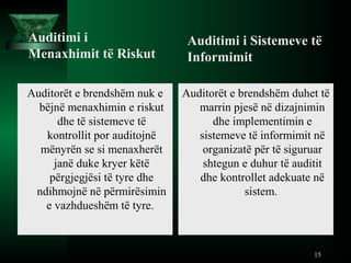 Auditimi i Brendshem(Punim Diplome) | PPT