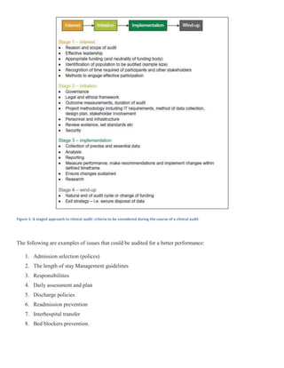 Audit in anaesthesia | PDF