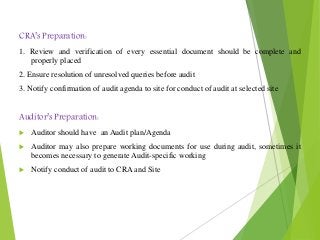 Audit in clinical research | PPTX