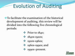 Auditing history | PPT